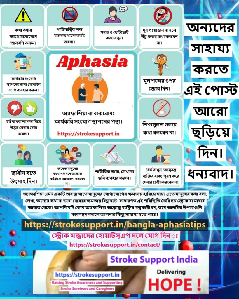 অ্যাফাশিয়া বা বাকরোধঃ কার্যকরি সংযোগ স্থাপনের পন্থা ।- Aphasia Tips ...